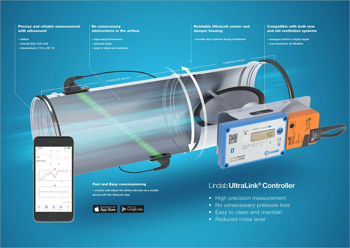 Lindab UltraLink Controller – Sales support
